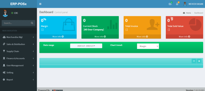 Build Custom Asp Net Mvc And Asp Net Core Web Application By Ashiqur90 Fiverr