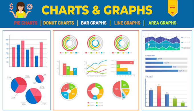 Design infographic flowchart, pie charts tables and diagrams