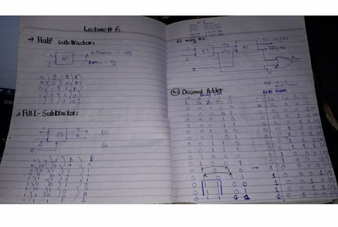 Help you in digital logic design, dld, circuits by Study_expert | Fiverr