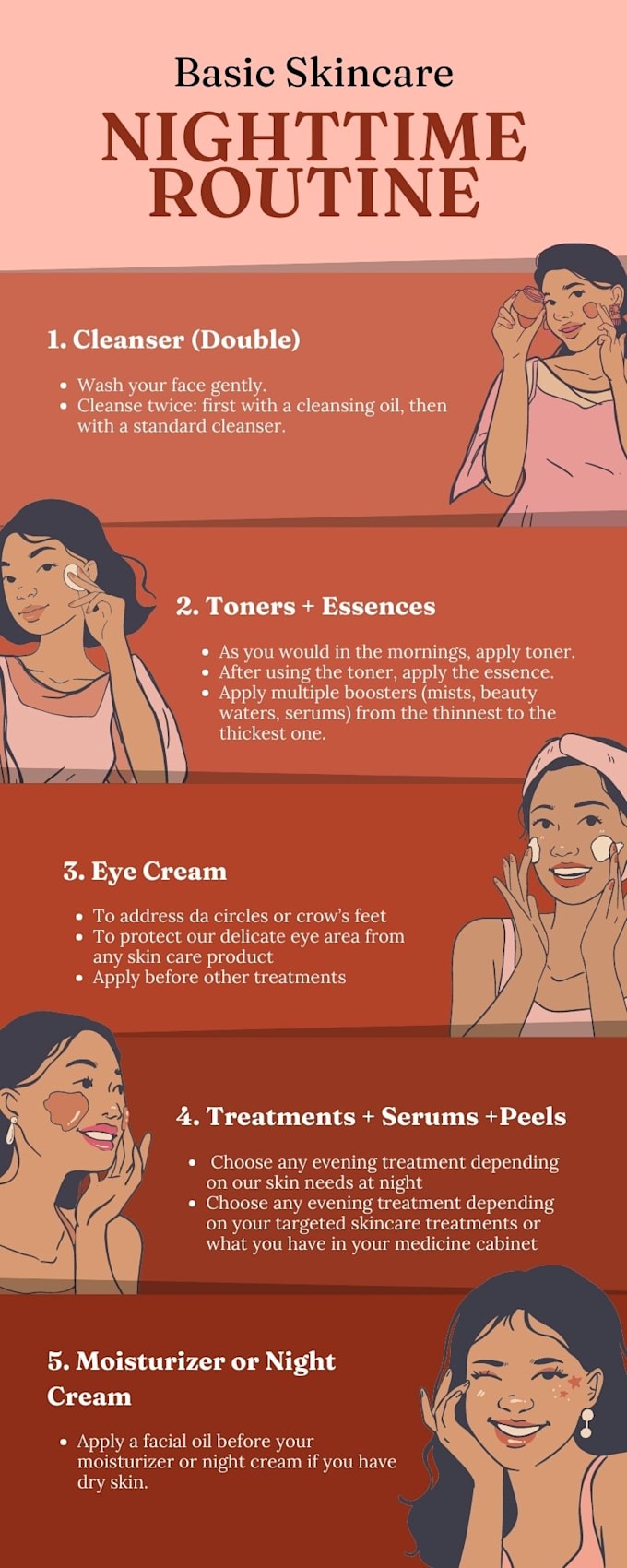 Create a simple yet eye catching infographic design by Mariellepere192 ...