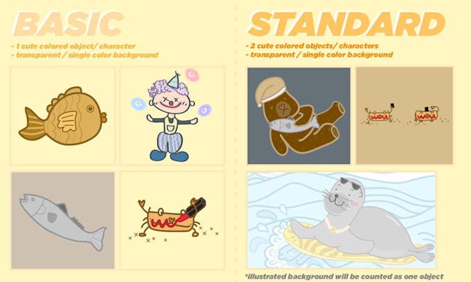 Create cute object or character illustration vector by Cherseakwan | Fiverr