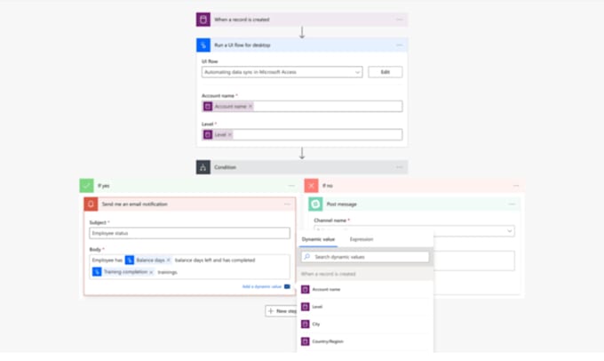 Automate processes with microsoft flow, power automate by Tinusandy | Fiverr