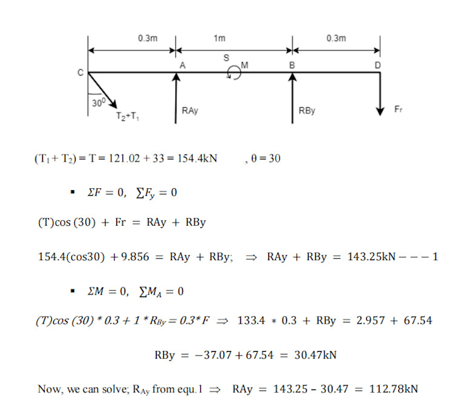 Do mechanical product design calculations and assignments by ...