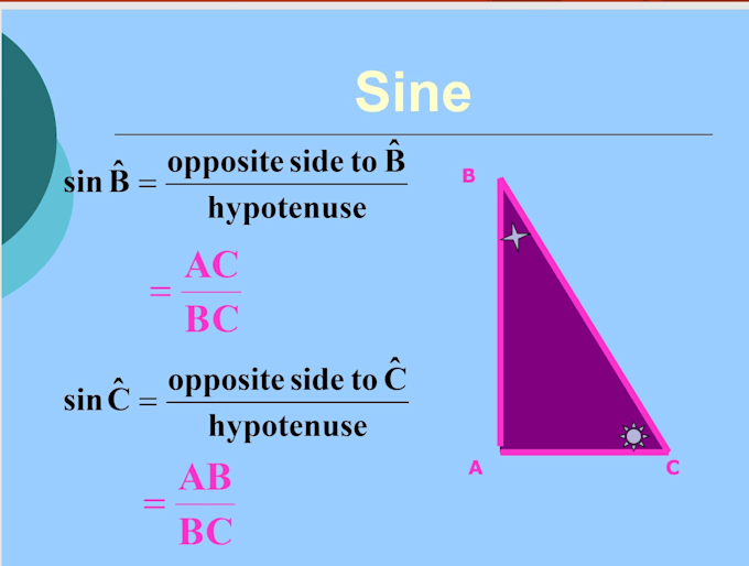 Maths is your friend by Eid_dina | Fiverr