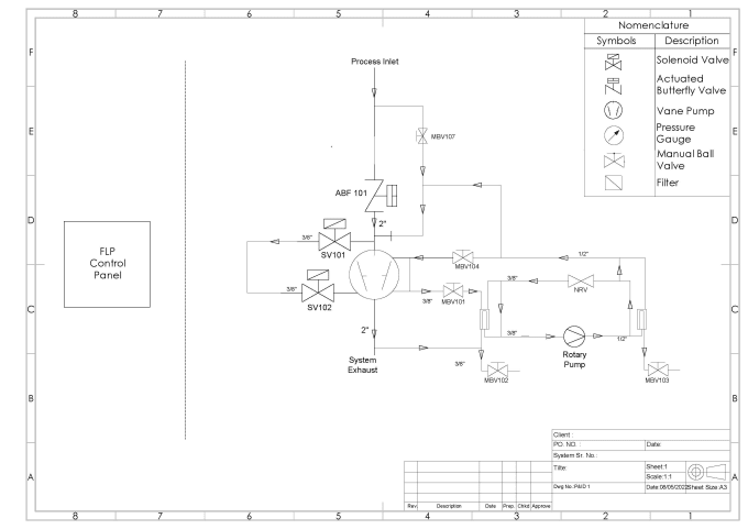 Make pnid, pfd and line diagram for your project by Siddharth548 | Fiverr