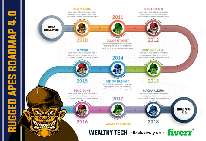 Design nft roadmap, crypto, metaverse infographics in 24 hours by ... Design nft roadmap, crypto, metaverse infographics in 24 hours by ...