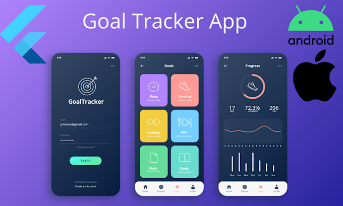 Develop A Multiplatform Flutter App For Ios And Android By Safi50 Fiverr