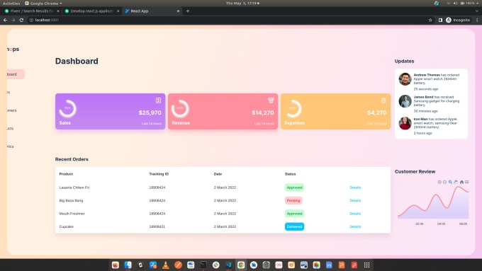 Create A Webapp Using React Typescriptmui And Firebase By Saleemshan2 Fiverr