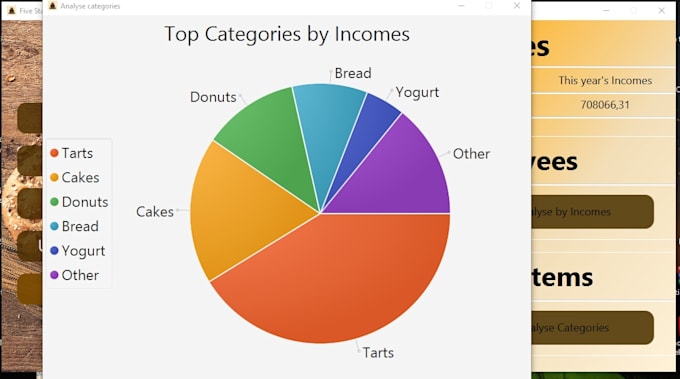 Do your java javafx task , build a desktop application by Ou2sama | Fiverr