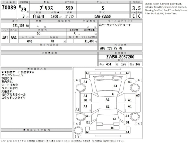 Translate the japanese car auction sheet by Creativeusama98 | Fiverr