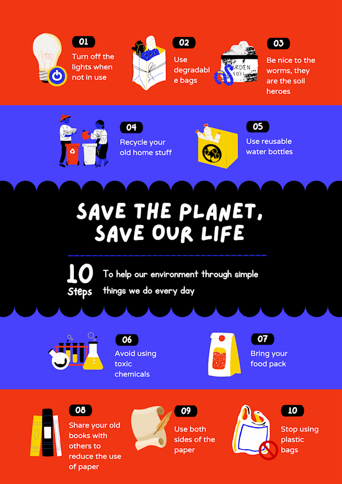 Make illustrated poster event music party ,educational,information ...