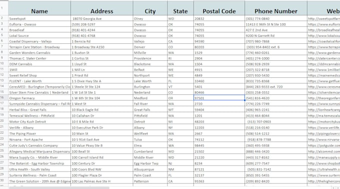 Find email lists, excel or web data entry, mining, scraping,email address by Ilm2203 | Fiverr