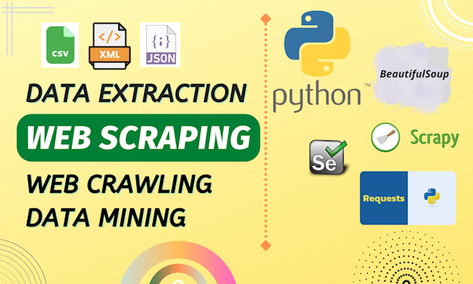 Build a web scraper, data scraper, and handle web scraping by Saifmahin | Fiverr