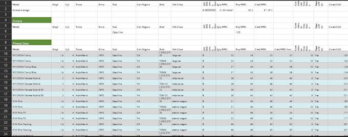 Build your custom excel spreadsheet by Bed_rock | Fiverr