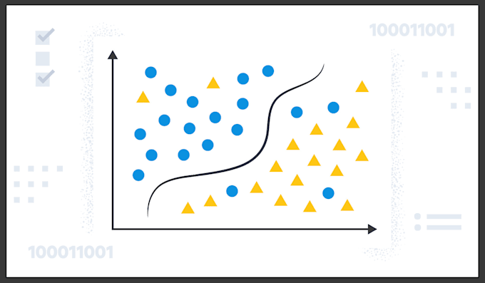 Do classification analysis with python and machine learning by Salman ...