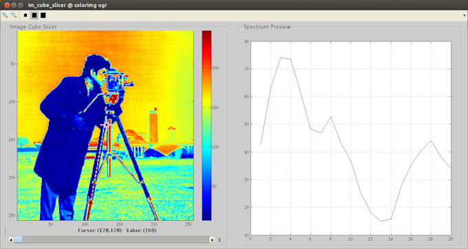 Do matlab simulink modeling, coding and image processing by ...
