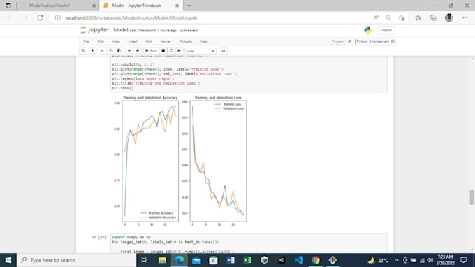 Machine learning and deep learning python projects by Awais_481 | Fiverr