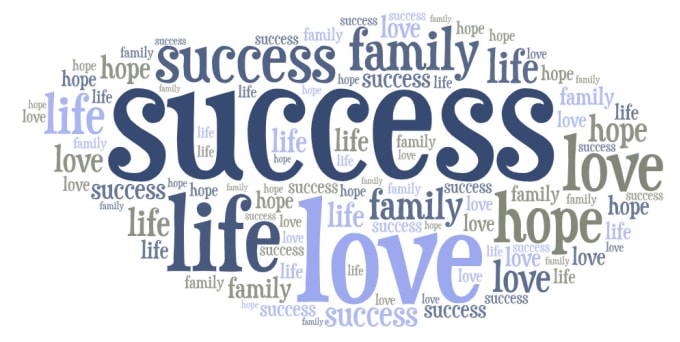 Create word cloud art by Lezlo26 | Fiverr