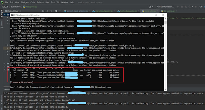 Find trends in data and develop responsive dashboards and reports by ...