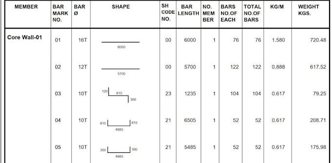 Make bar bending schedule and rebar shop drawing detail by Ranger412 ...