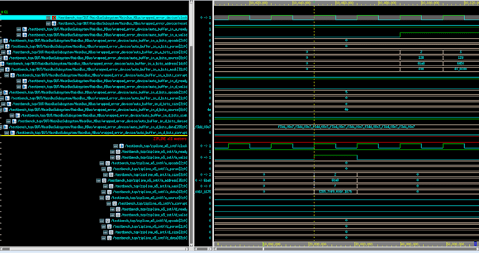 Do rtl design and verification by Zeshanali315 | Fiverr