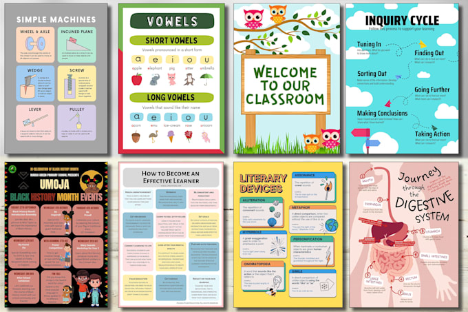 Make an educational poster and flyer design for school kids by ...