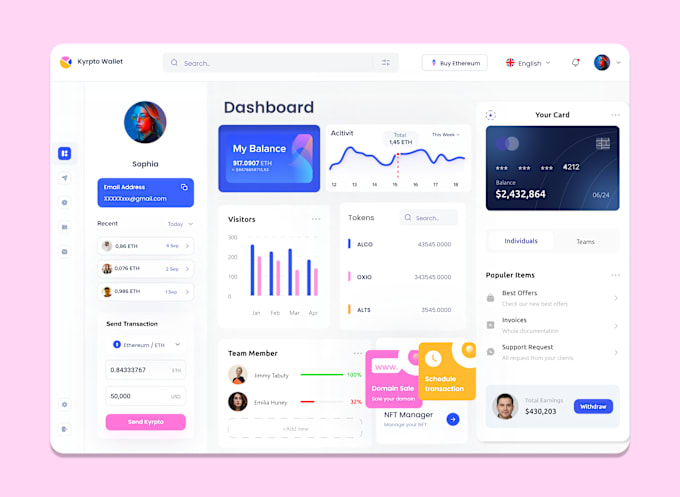 Design website dashboard ui ux by Ui_artstudio | Fiverr