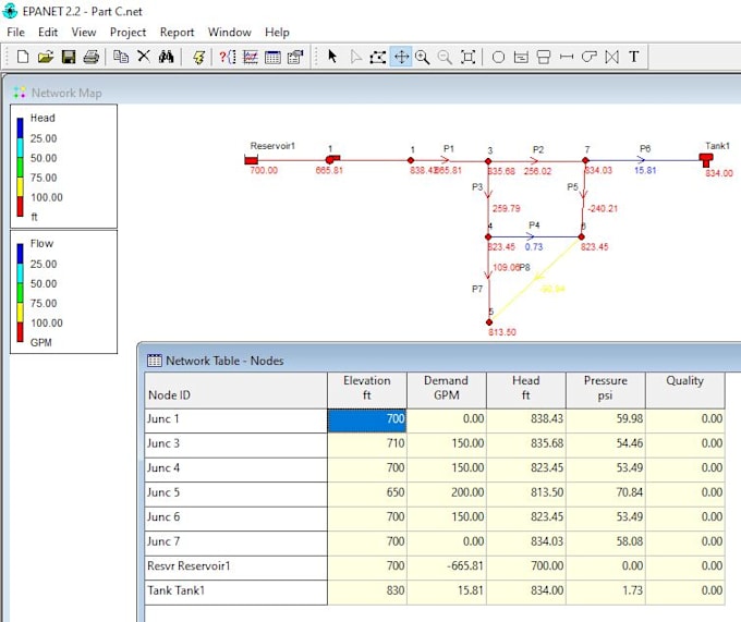 Design water reticulation network using epanet by Usmankhalid625 | Fiverr