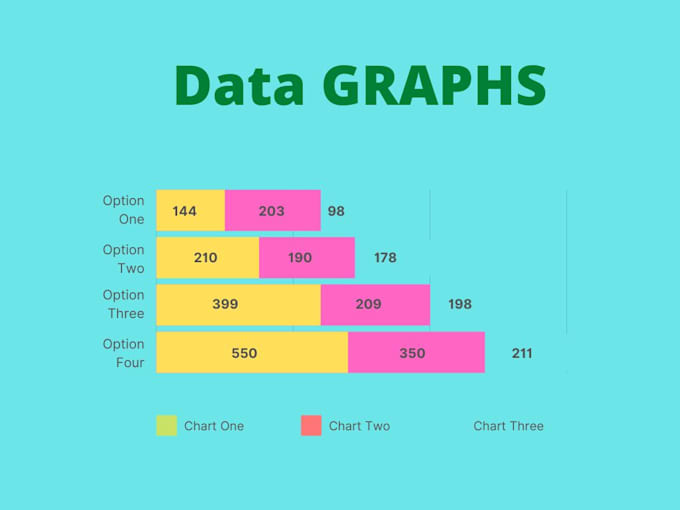 Create data visualisation charts , graphs by Samaf261 | Fiverr