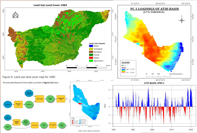 Do any gis mapping, remote sensing or spatial analysis in arcmap qgis ...