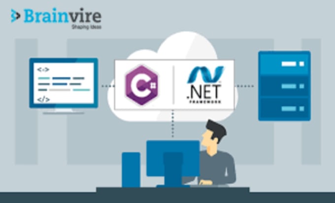 Develop Asp Net Mvc Asp Dot Net Core Mvc Webforms Web Application By Nareenderkumar Fiverr