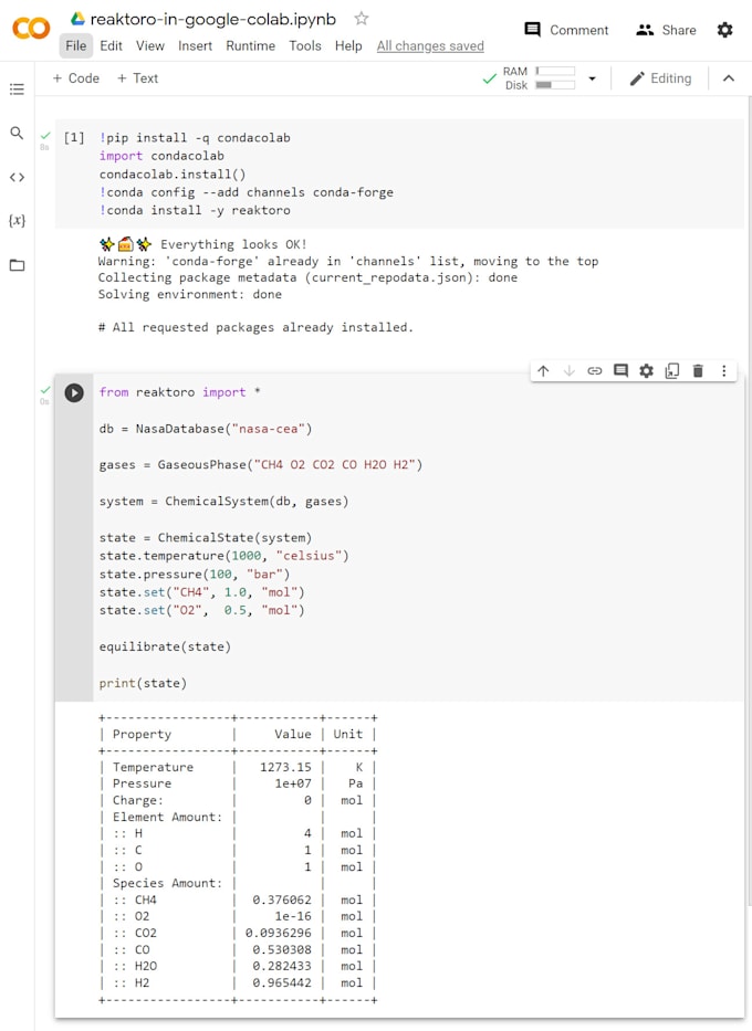 Do Machine Learning And Data Science Projects Using Python By Tommywang196 Fiverr
