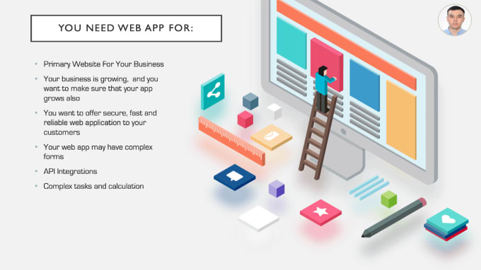Develop web app using java and spring boot by Doston2509 | Fiverr