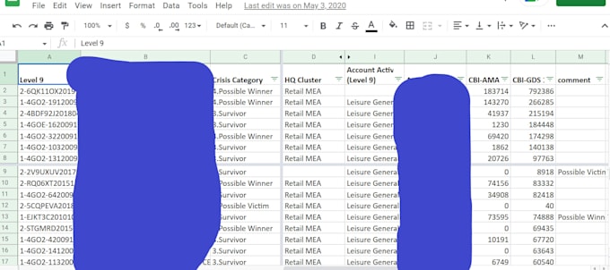 Process excel sheet analysis and data entry by Amiralber | Fiverr