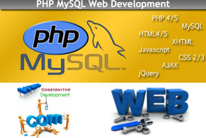 Fix Php Html Mysql Wordpress Database Jquery Css Problem By Warcrise Fiverr