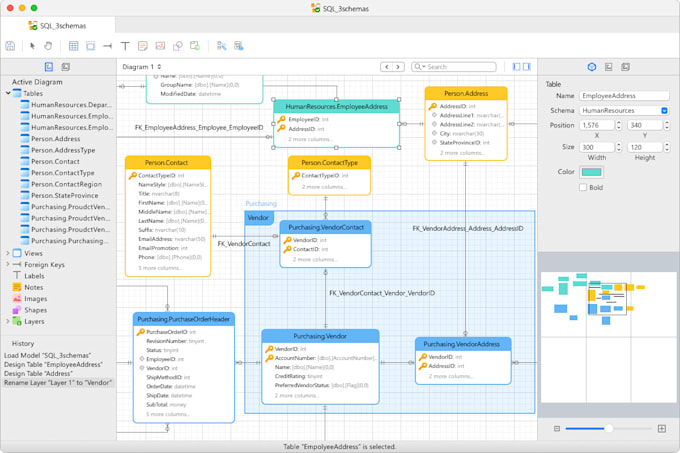 Work Sql Mysql Sqlite Oracle And Database Design By Rizwan128003