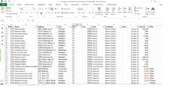 Data entry, writing and translate by Niranjanpadhi | Fiverr