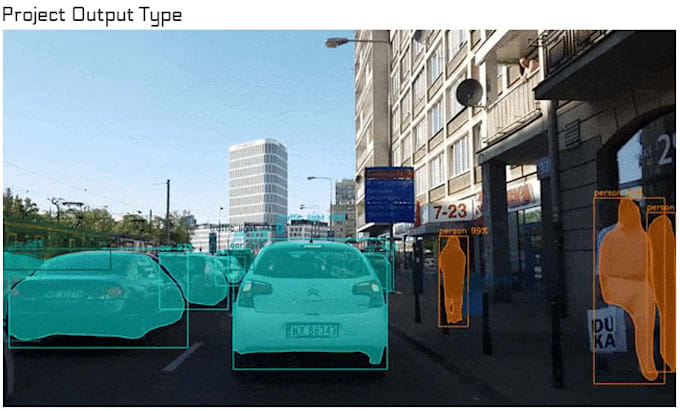 Create Mask Rcnn Object Detection Model By Ashraful A Fiverr