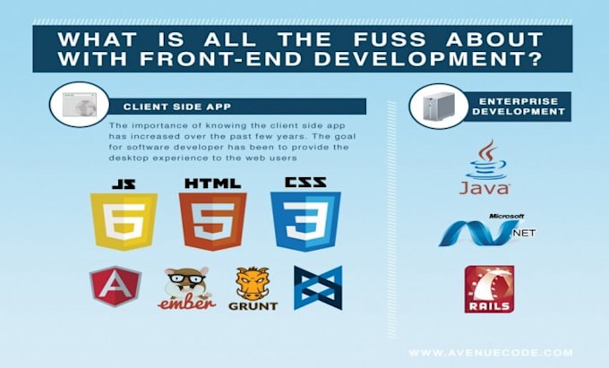 Do front end web developer using html css bootstrap by Qazizain96 | Fiverr