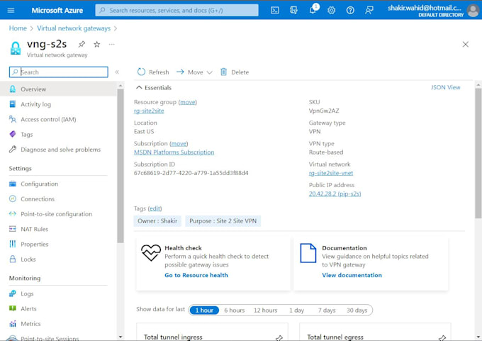Fix microsoft azure issues and give you cloud support by S_boyz2001 ...