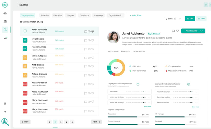 Develop full stack mern mean mongodb express react angular node js website app by Muffeez | Fiverr