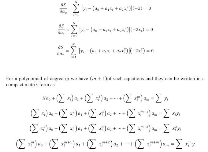 Be your math, science equation typist using equation editor in ms word ...