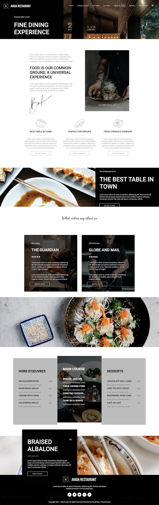 Convert Your Mockup Into Html Css And Javascript Code By Vincenzovitello Fiverr