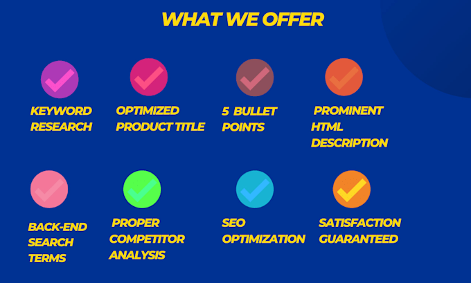 Write powerful seo optimized amazon product listing by Saifullah_ecom ... Write powerful seo optimized amazon product listing by Saifullah_ecom ...