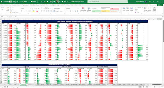 Provide concise and insightful spreadsheets for you business and ...