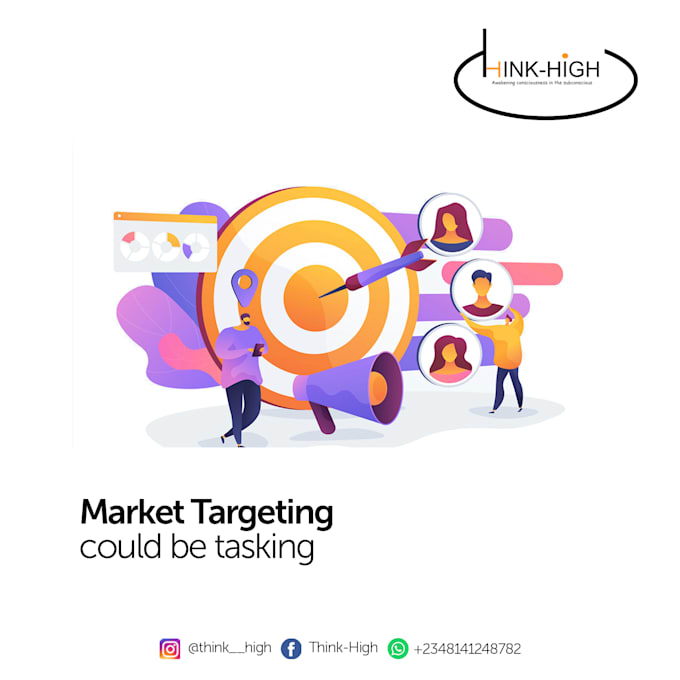 Visual designs that will generate high roi for your brand by Theomotade ...