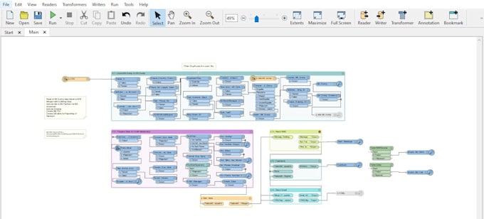 Do gis data processing and etl related tasks using fme and qgis by ...