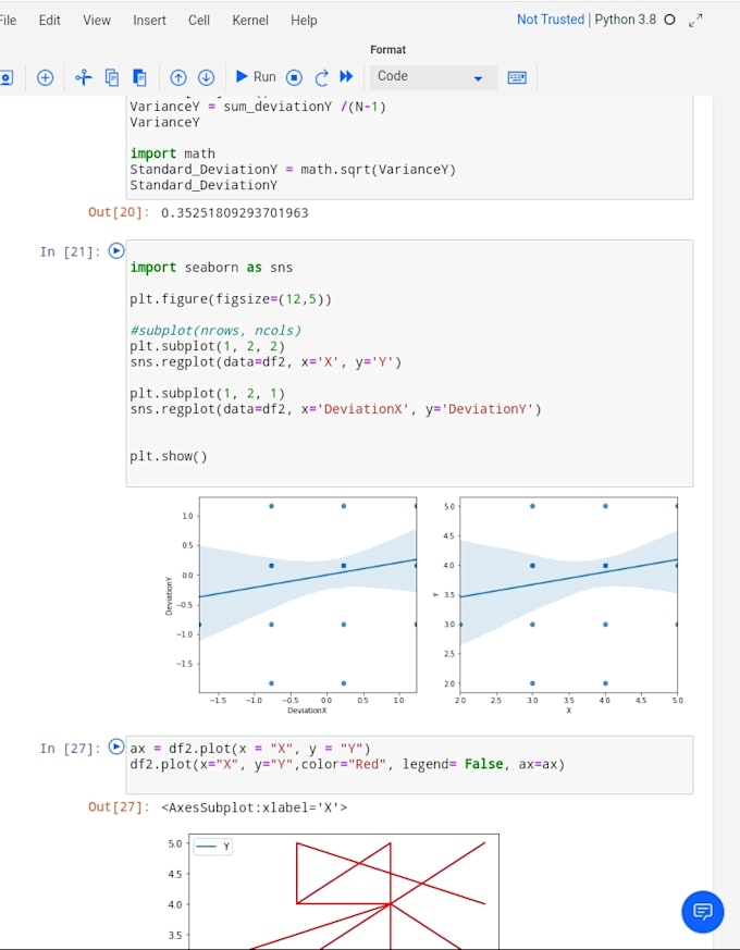 Build ml model and professional data visualization by Olatide | Fiverr