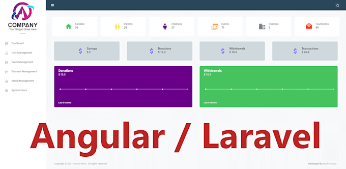 Develop laravel webapps and backend api integration by Dev_nishan | Fiverr