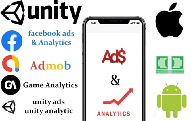 unity ads banner